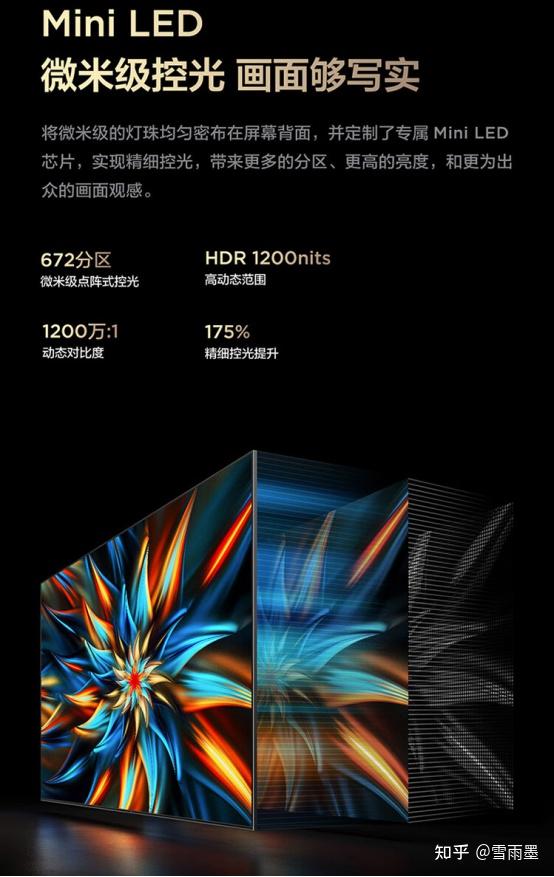 2024年（热门）MiniLED电视推荐！三星/TCL/索尼/海信MiniLED电视选购指南！ - 知乎
