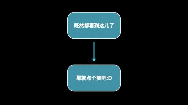manim新版本manimgl笔记（三）基础MObject形体对象之Geometry - 知乎