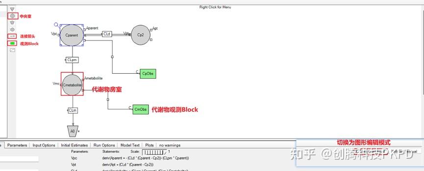 【Phoenix WinNonlin教程】 WinNonlin模型之同时拟合母药(Parent)-代谢物（Metabolite）模型 - 知乎