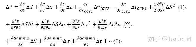 Higher-Order Greeks - 知乎