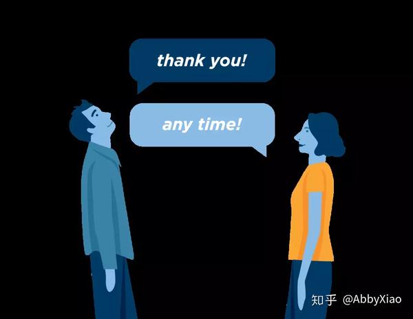 别人说“Thank you"，你该如何回答？ - 知乎