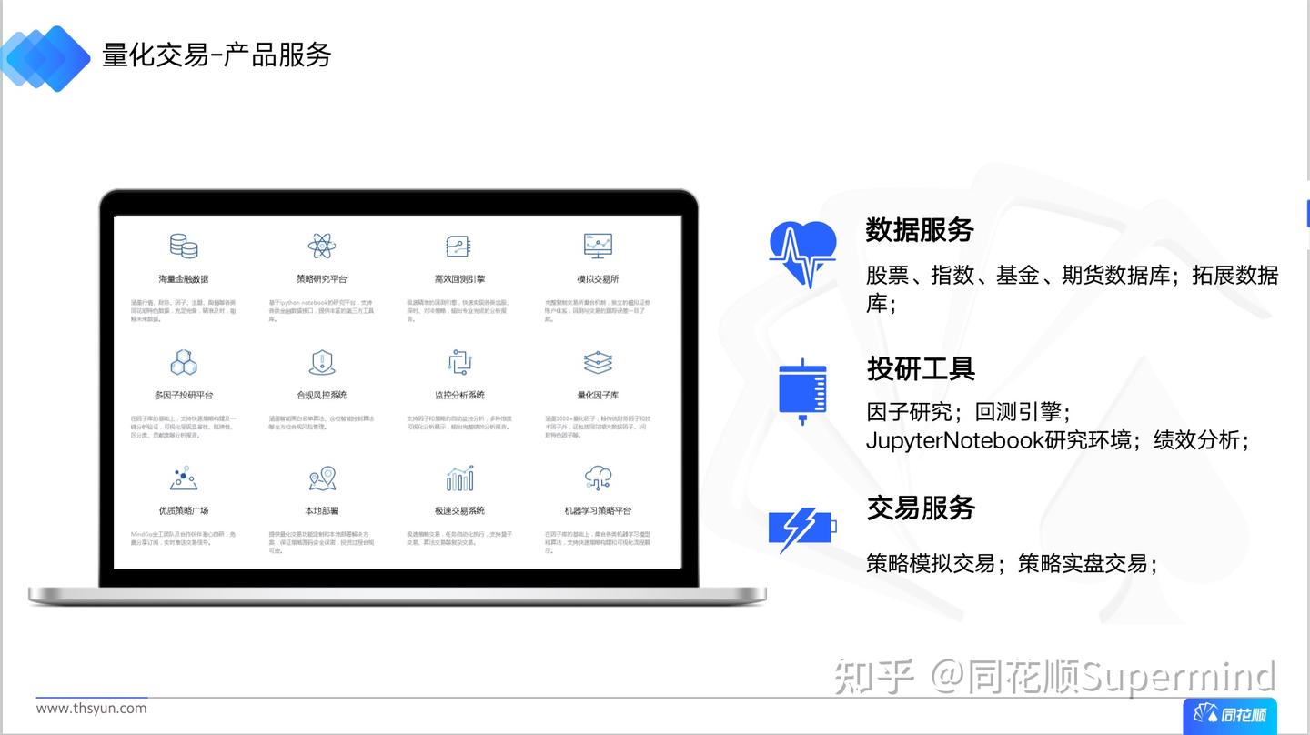 同花顺SuperMind量化交易平台简介-原MindGo - 知乎