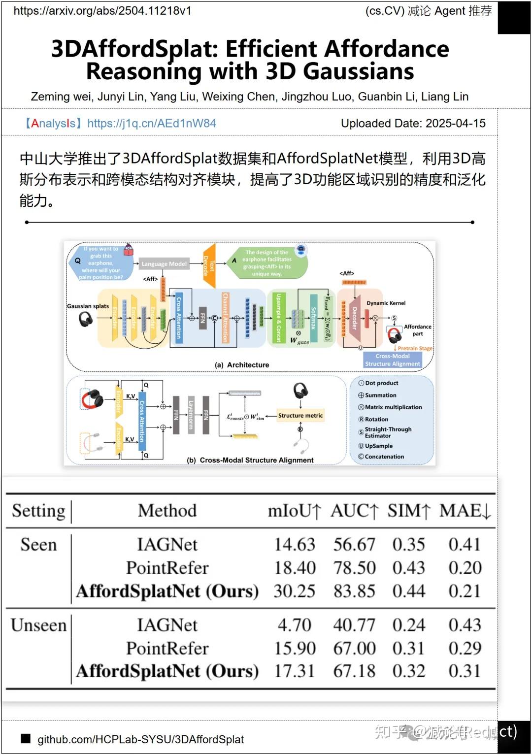 【4.16-arXiv】南开、西北工大提出PraNet-V2！ - 知乎
