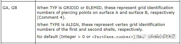 Hypermesh Cweld单元介绍 - 知乎