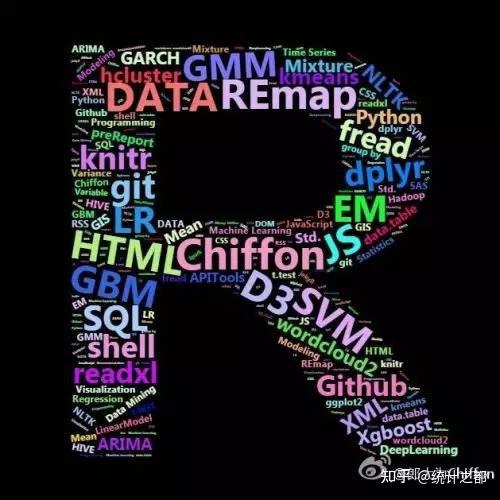 可能是目前最好的词云解决方案wordcloud2 - 知乎