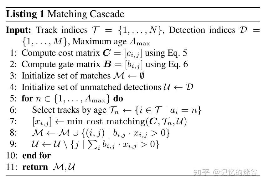 多目标跟踪：DeepSort算法解读 - 知乎