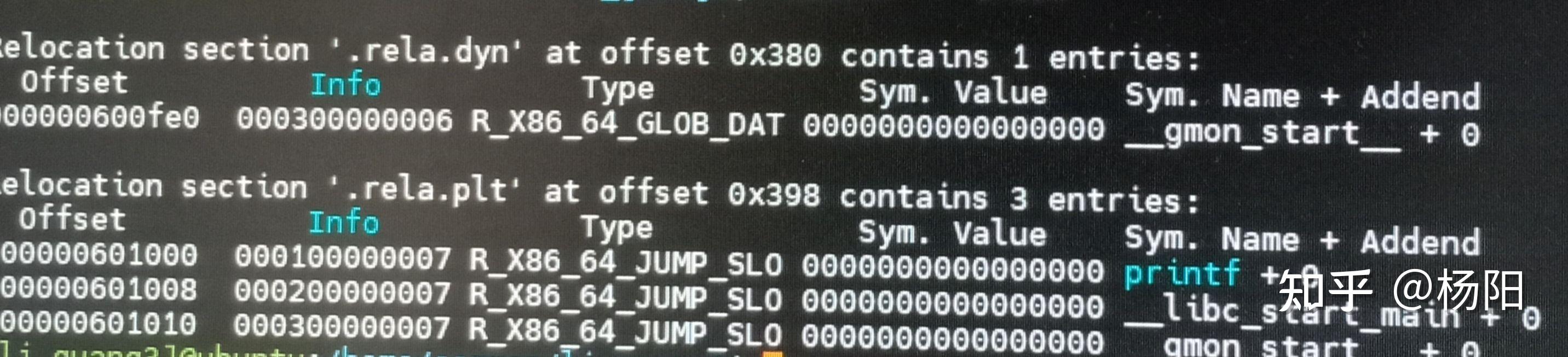 动态库之Position Independent Code - 知乎