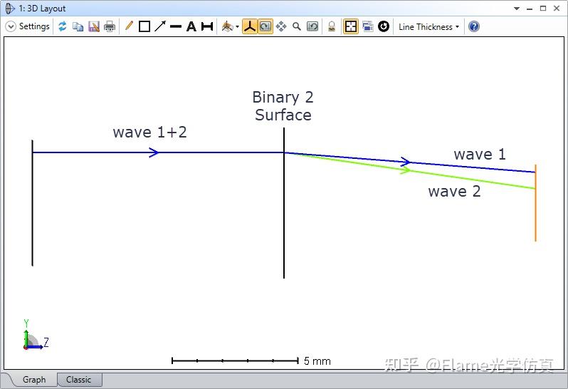 使用Binary 2 表面对衍射光学元件(DOE)建模 - 知乎