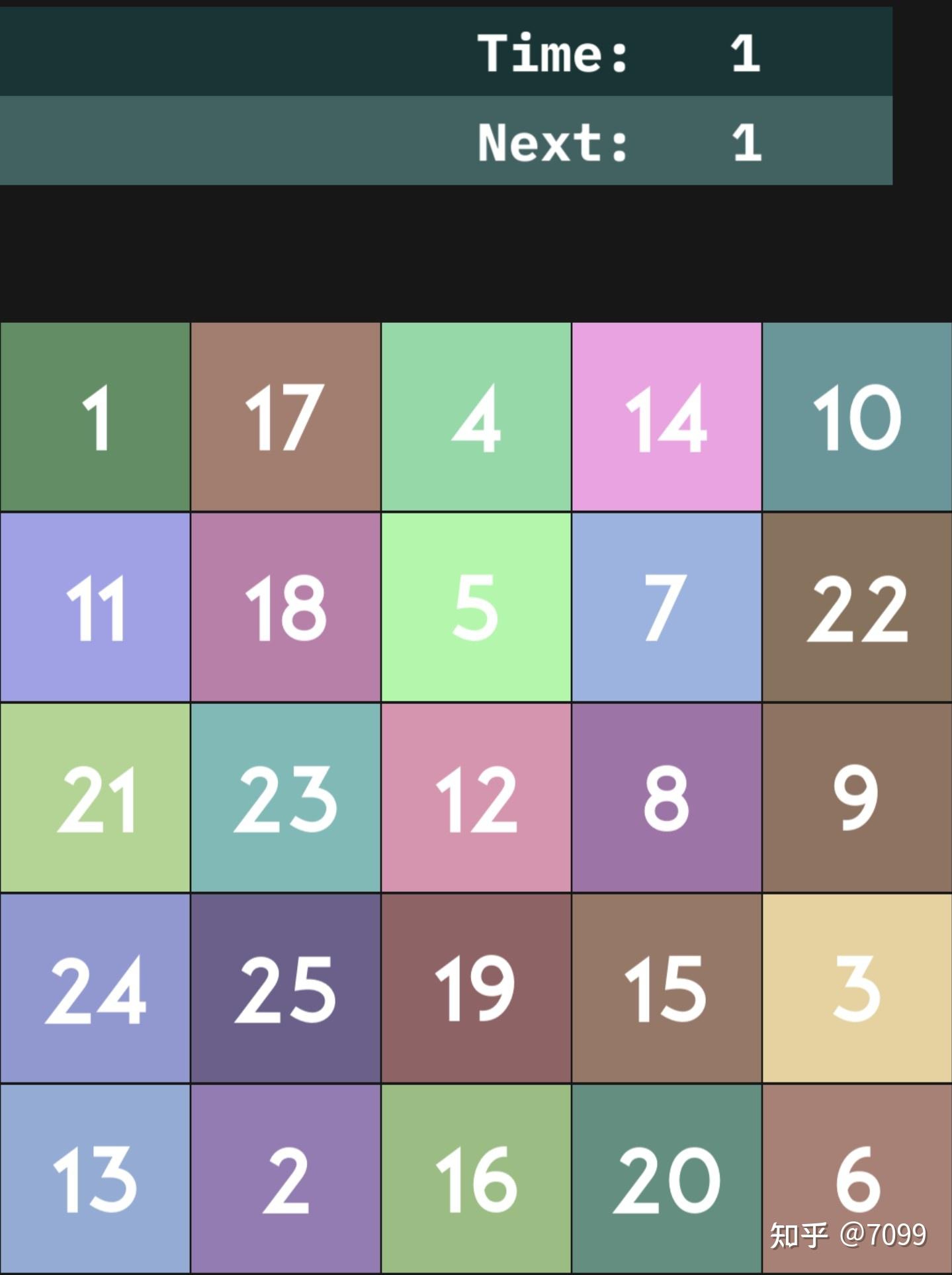 舒尔特表(Schulte Table) - 本人训练成果 - 知乎