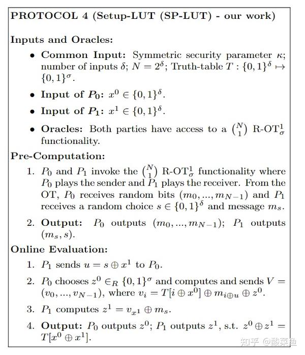 Look-Up Table：原理、实现和应用 - 知乎