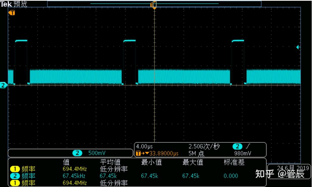 LT9211使用指南 - 知乎
