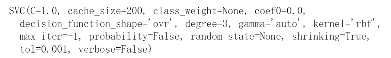 手把手教你，利用机器学习模型，构建量化择时策略（附全流程代码） - 知乎