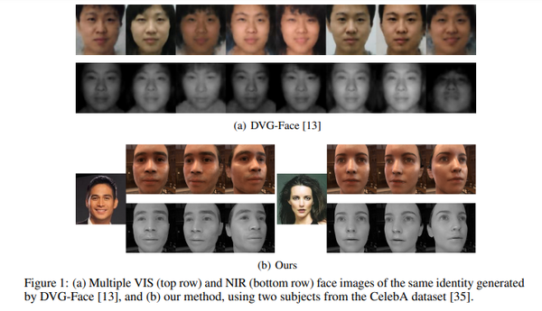 InsightFace又出新作！合成更真实更多样近红外人脸图片，助力“近红外-可见光”跨域人脸识别 - 知乎