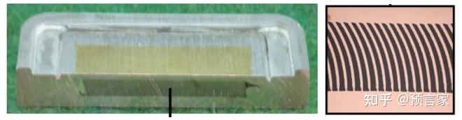 平板热管技术-Flat Heat Pipes - 知乎