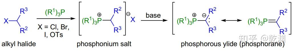 Wittig 反应 - 知乎