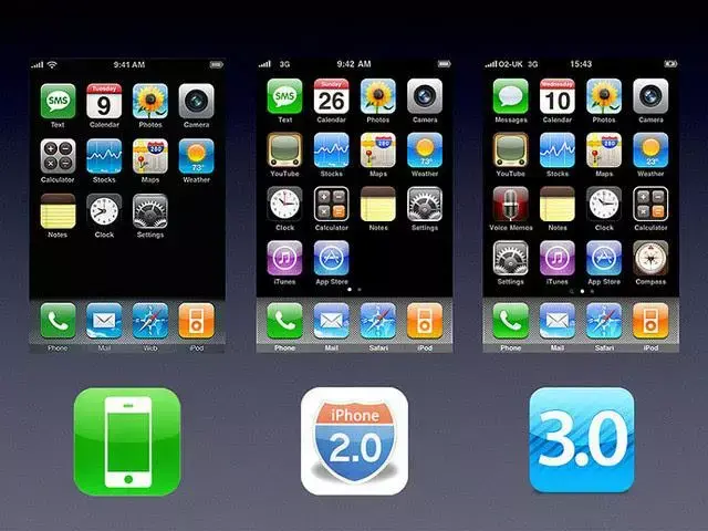 GUI史话：你的手机界面是如何进化到今天这个样子的？（一） - 知乎