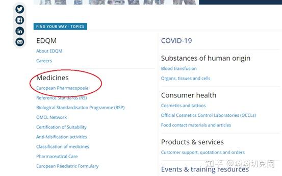 查询各国药典方法色谱柱及可替换色谱柱 - 知乎