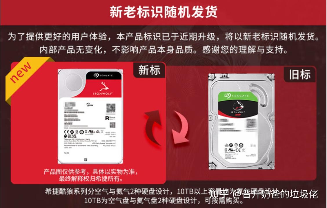 一文讲透NAS硬盘搭配与选购，附硬盘容量、具体型号推荐 - 知乎