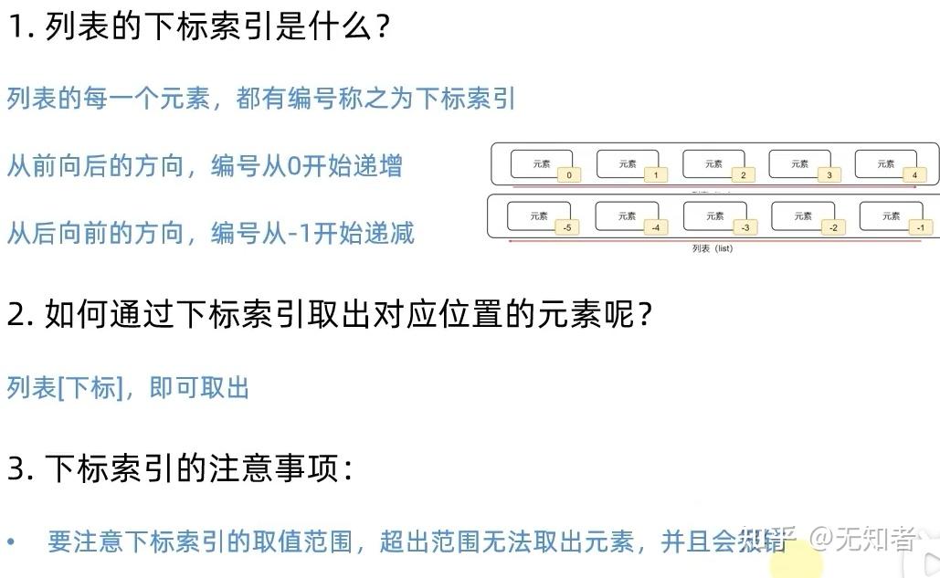 python_class5 - 知乎