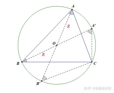 正弦定理证明 - 知乎