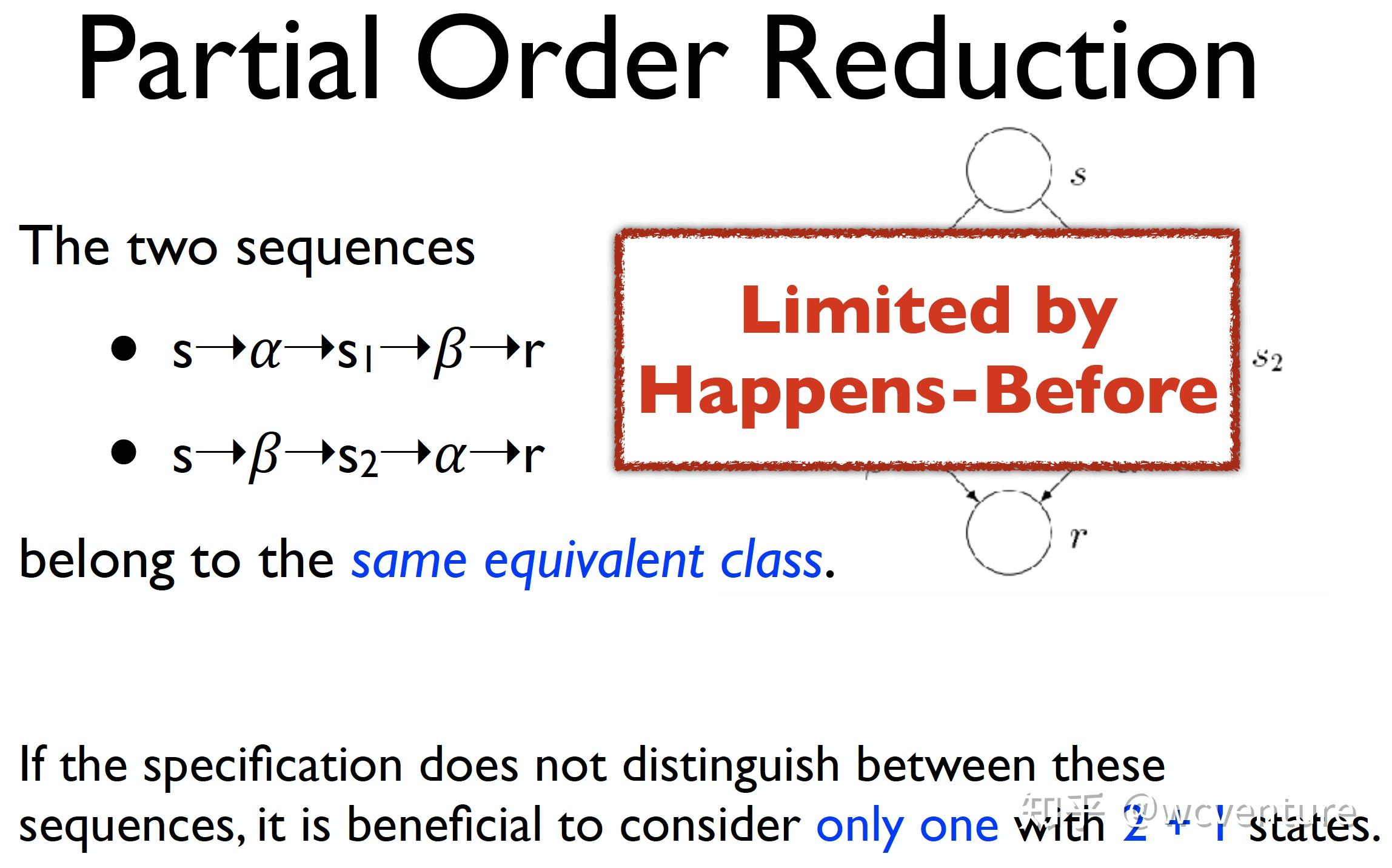 基于Maximal Causality Reduction的并发程序验证 - 知乎