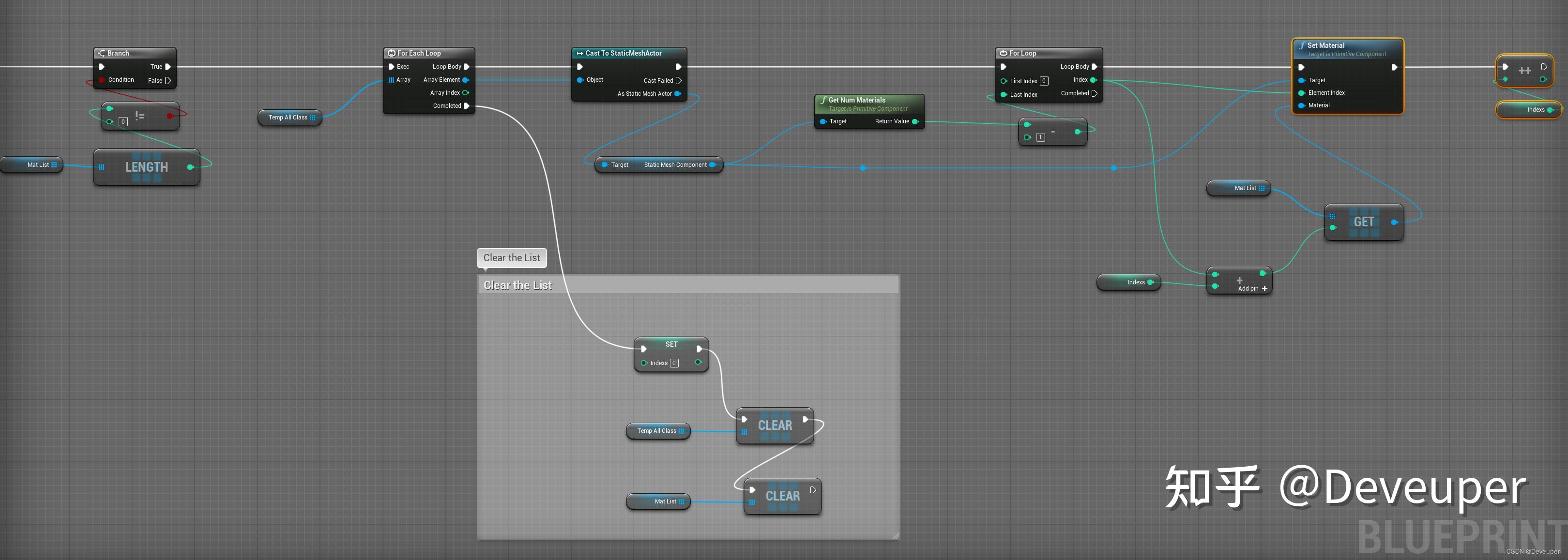 UE4/UE5 修改/还原场景所有Actor的材质 - 知乎