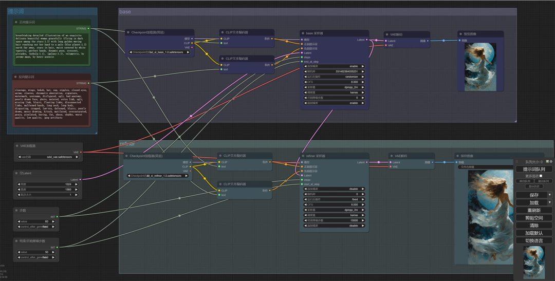 超详细的 Stable Diffusion ComfyUI 基础教程（三）：Refiner 细化流程 - 知乎