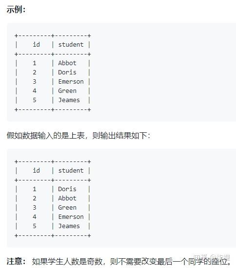 Wonderful-sql_task06 # 交作业 - 知乎