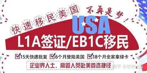 美国L1签证和EB1C签证有什么关系？L1转EB-1C有什么优势？ - 知乎