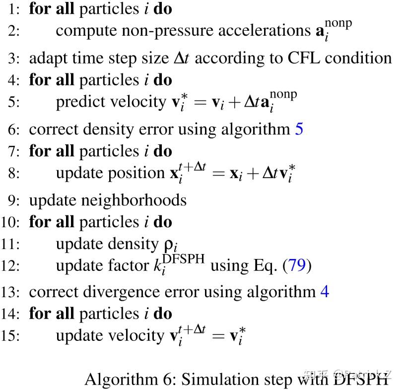 SPH学习笔记 PPE与IISPH、PCISPH、DFSPH（四） - 知乎