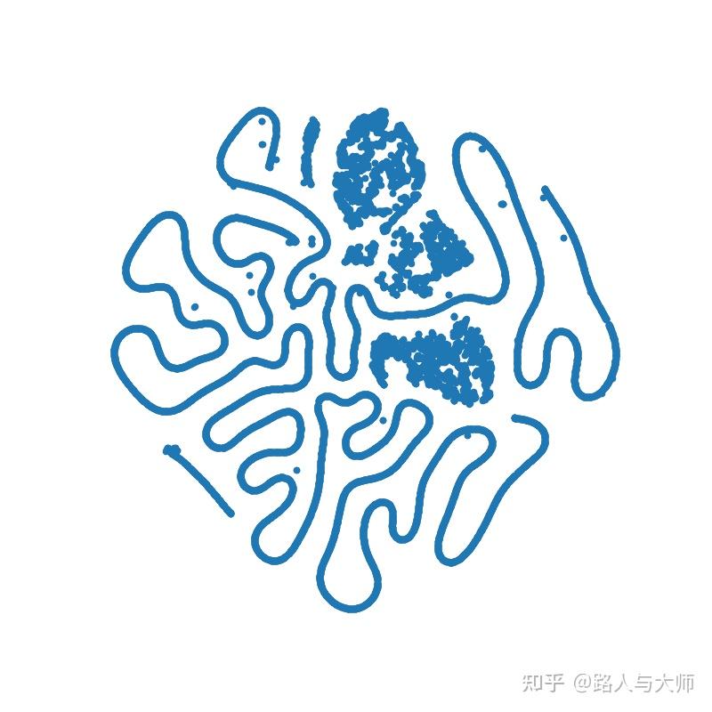 graph sage 在因果节点向量搜索及向量可视化 - 知乎