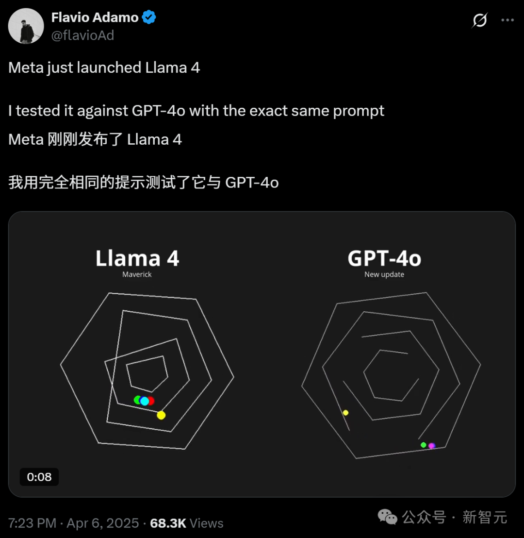 Llama 4爆料大反转，没在测试集上训练！华人员工实名辟谣，LeCun出面救火 - 知乎