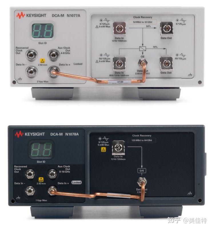 N1077A Keysight 是德 光/电时钟恢复 - 知乎