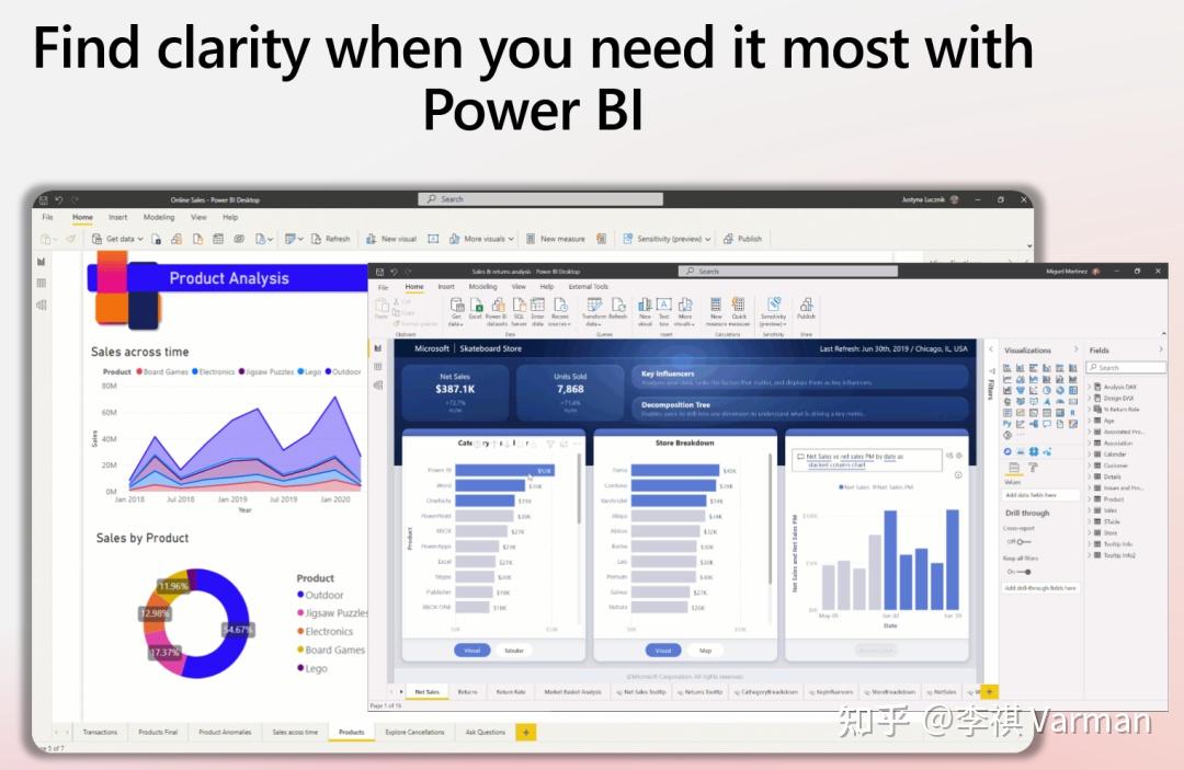 干货合辑 | 最全的 Power Platform 中文教程 - 知乎