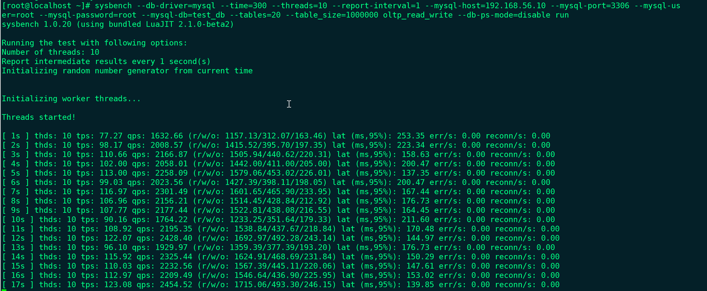 [数据库]000 - 🍳Sysbench 数据库压力测试工具 - 知乎