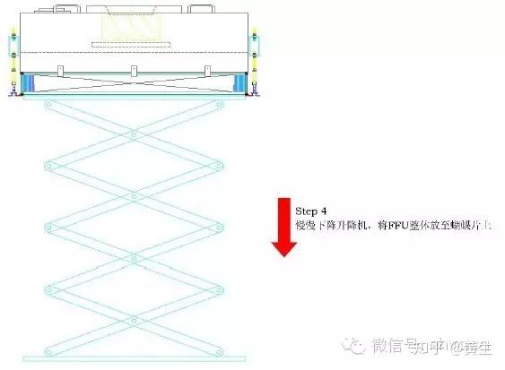 最全面的FFU知识分享(收藏版) - 知乎