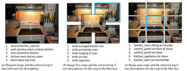 CVPR2022 | image caption | Cross-Modal Textual and Visual Context for Image Captioning - 知乎