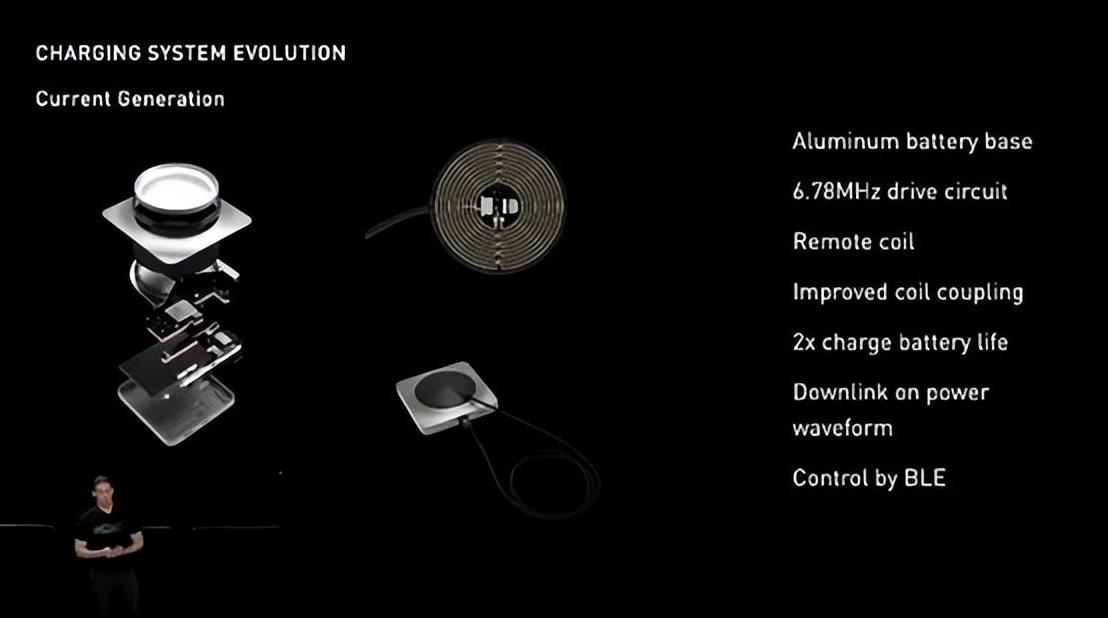 【长期主义】第194期科技说：Neuralink最新技术展示，猴子用意念打字，预计最快6个月内进行人体试验 - 知乎