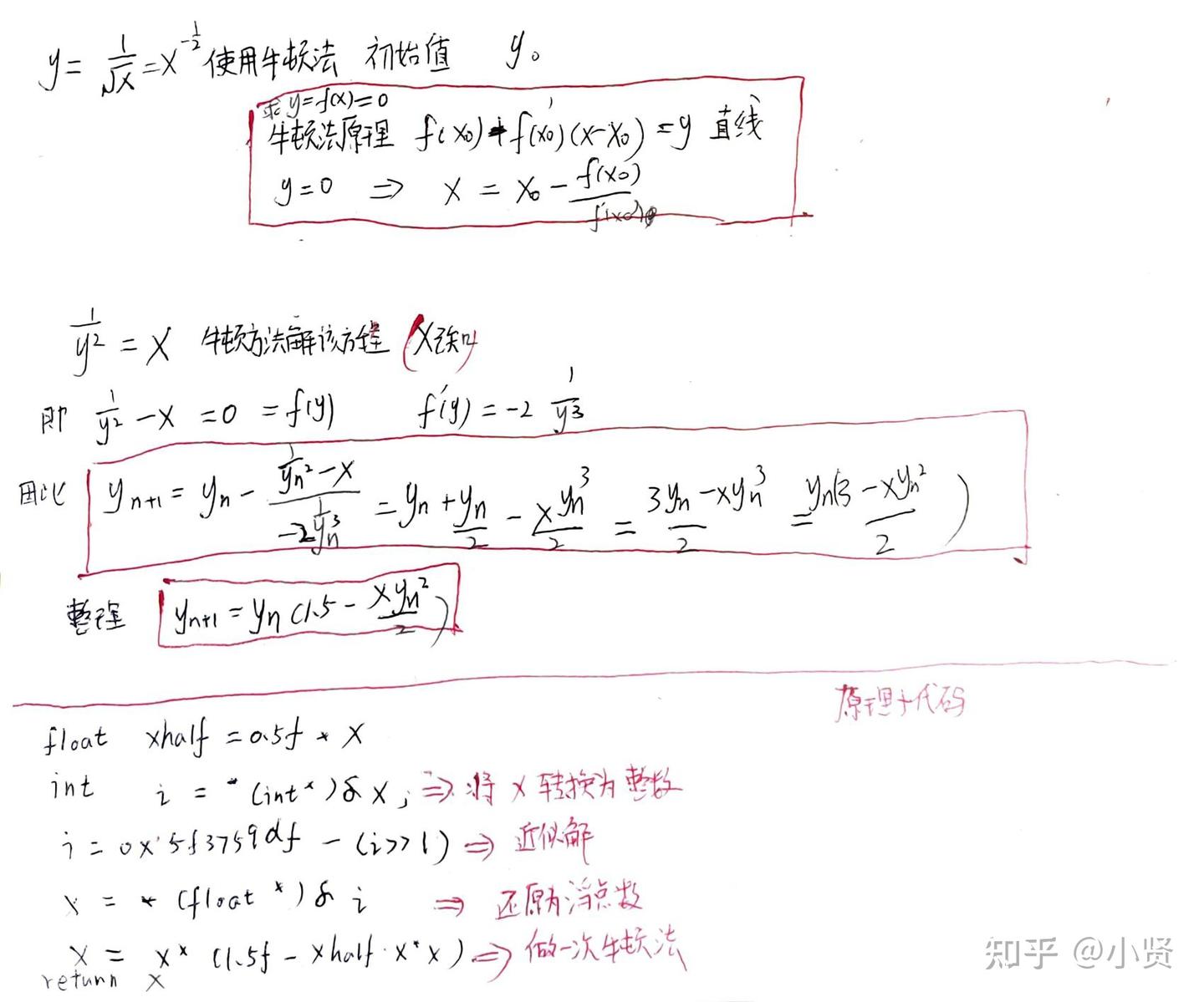 Fast inverse square root 快速平方根倒数 - 知乎