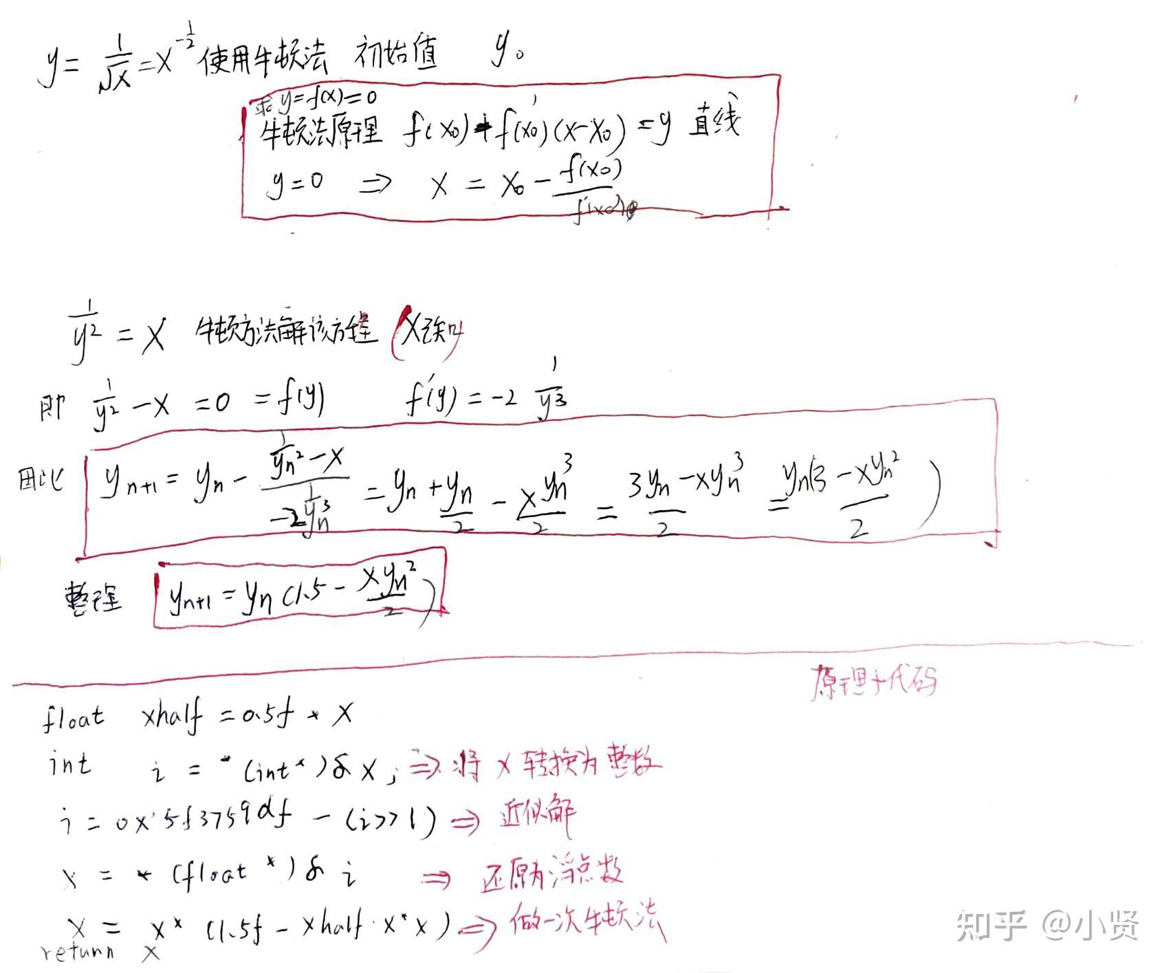 Fast inverse square root 快速平方根倒数 - 知乎