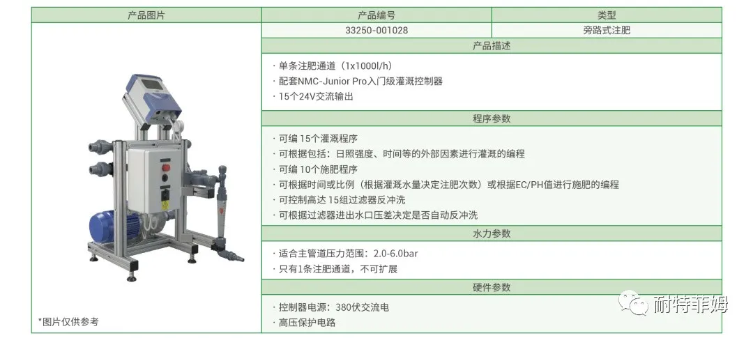 施肥机的秘密，耐特菲姆告诉你！ - 知乎