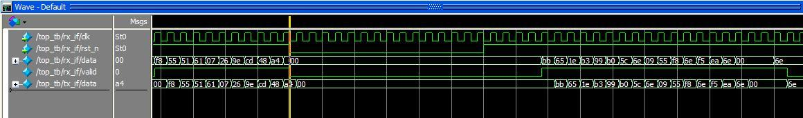 [UVM]phase跳转时sequence的复位 - 知乎