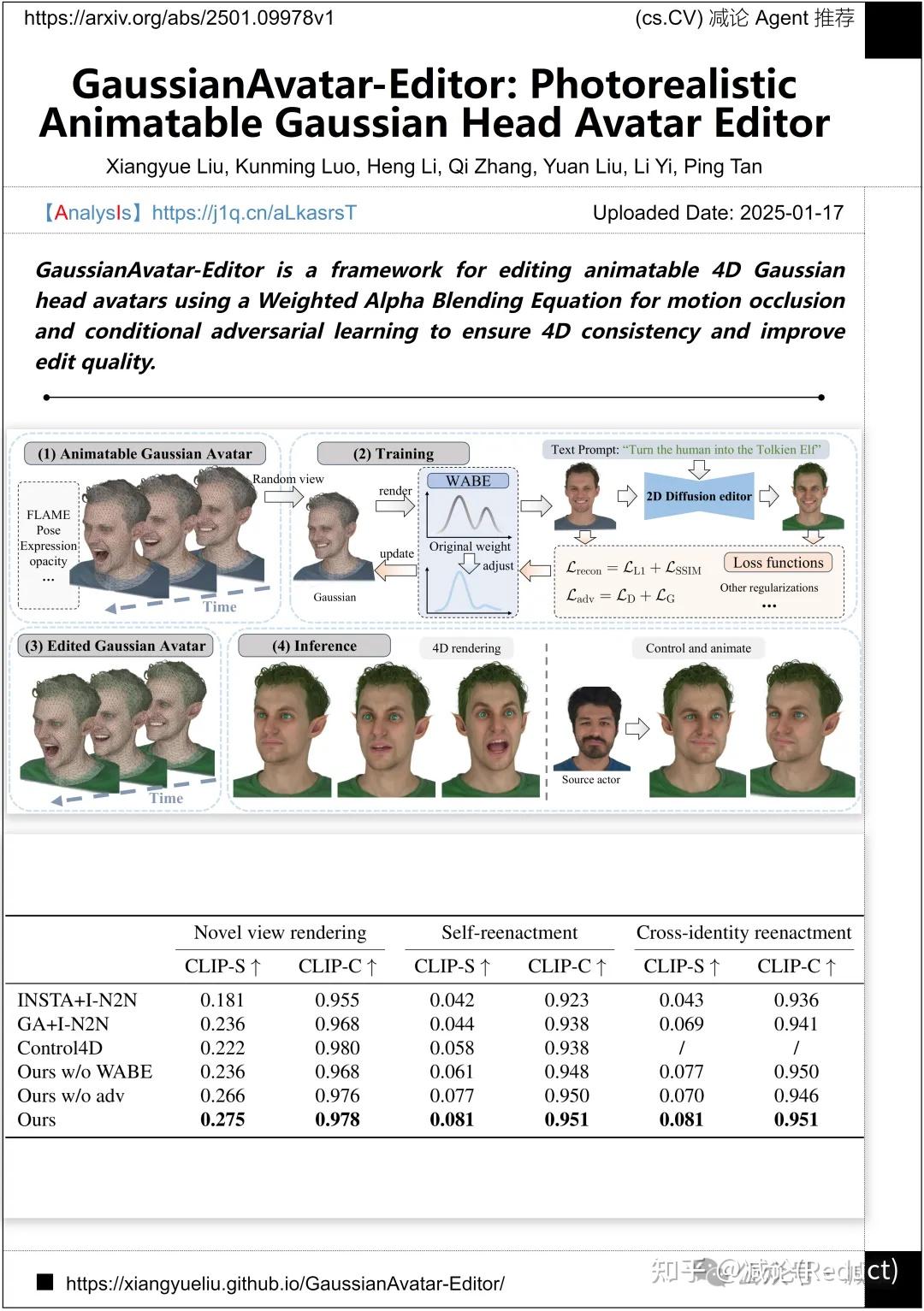 【1.20-arXiv】上交提出扩散视频超分辨率框架DiffVSR！ - 知乎