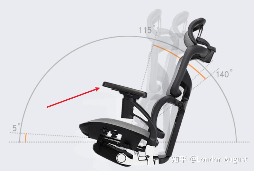 2024年人体工学椅开箱测评【第42期】，【永艺撑腰椅Flow360】人体工学椅开箱测评 - 知乎