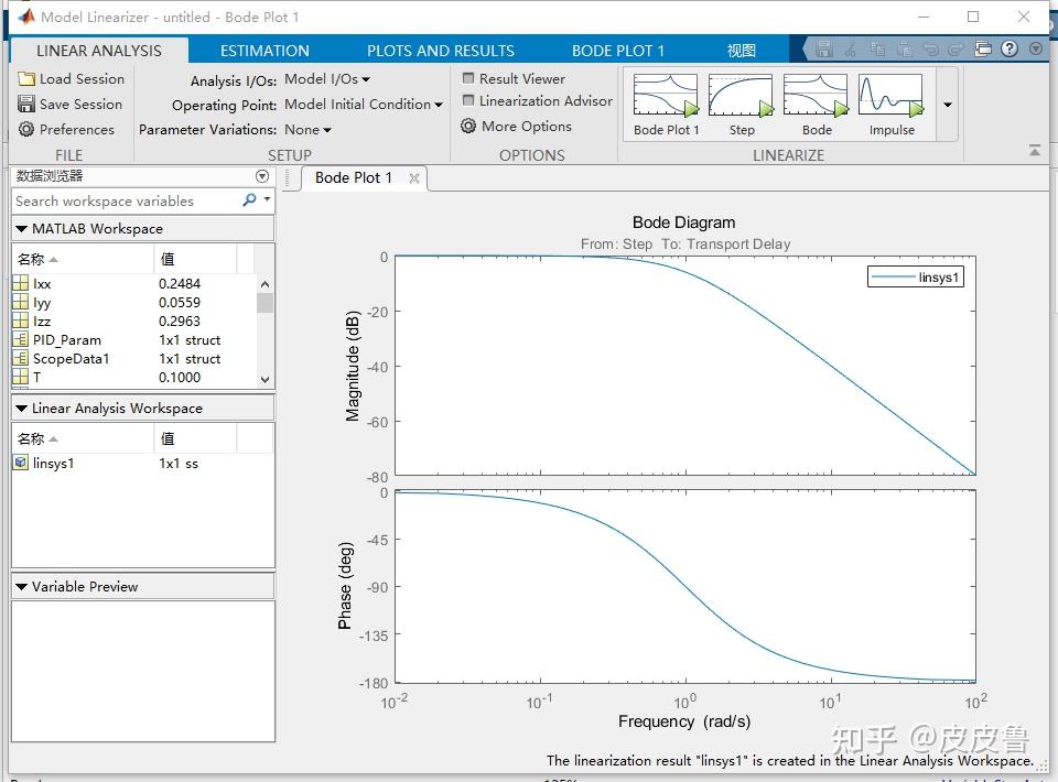 Matlab Simulink中Model Linearizer用法 - 知乎
