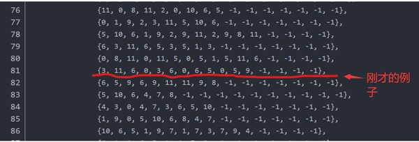Marching cubes算法解析（MC） - 知乎