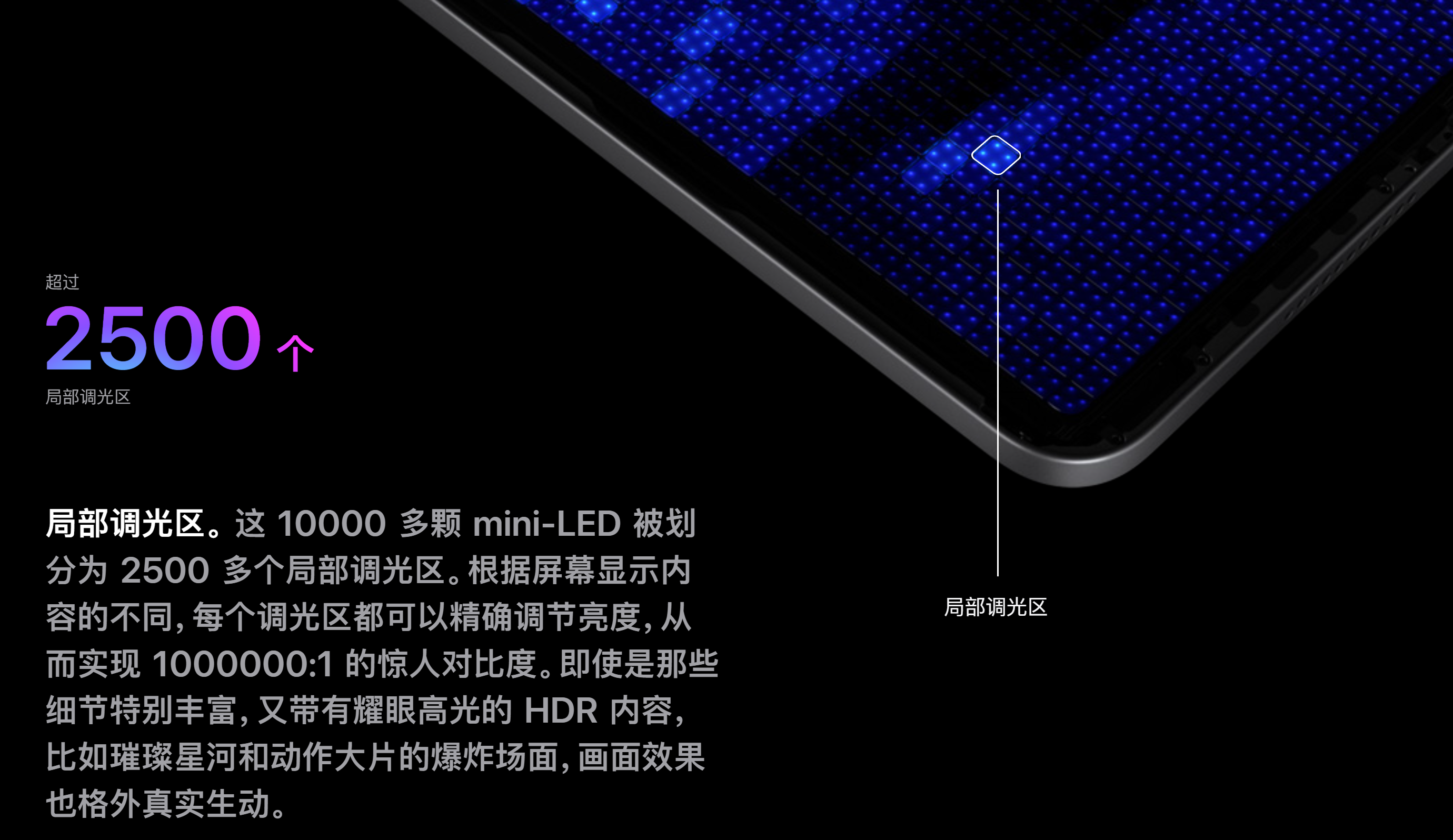 Mini LED背光的显示器效果到底好在哪里？INNOCN M2U实测告诉你