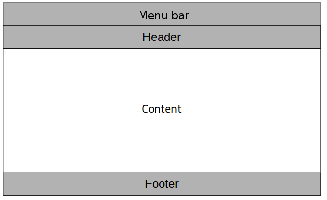 Qt Quick Control 2 之窗口 - 知乎
