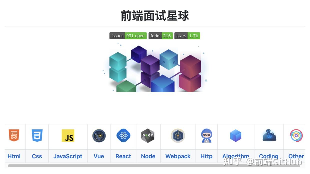 11 个 GitHub 上超火的前端面试项目，打造自己的加薪宝库！ - 知乎