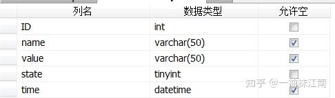 通讯网关软件013——利用CommGate X2ORACLE实现Modbus RTU数据转储ORACLE - 知乎